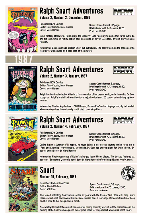 Marc Hansen Comic Book Checklist